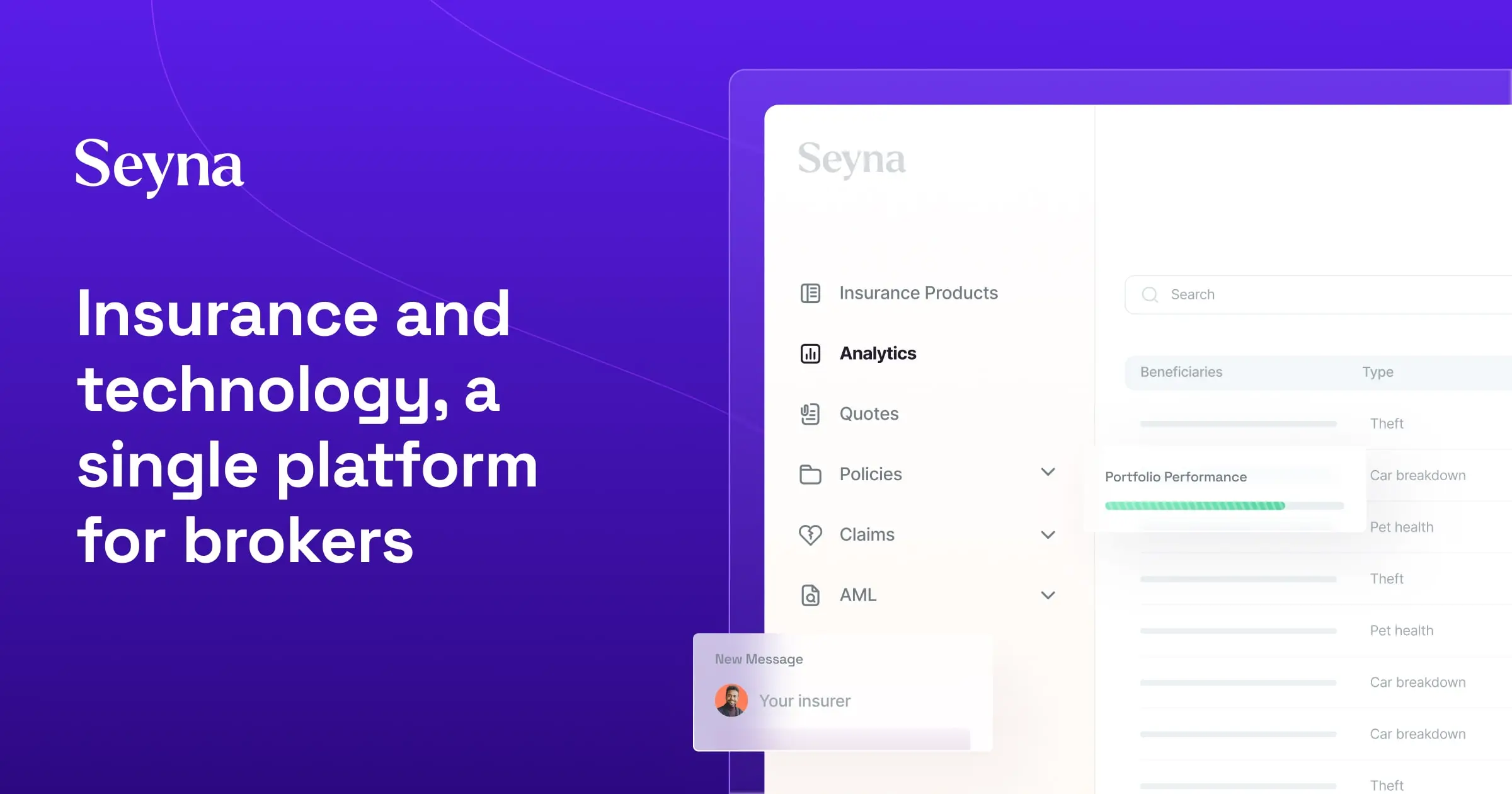 Seyna - Fonctionnalités de la plateforme