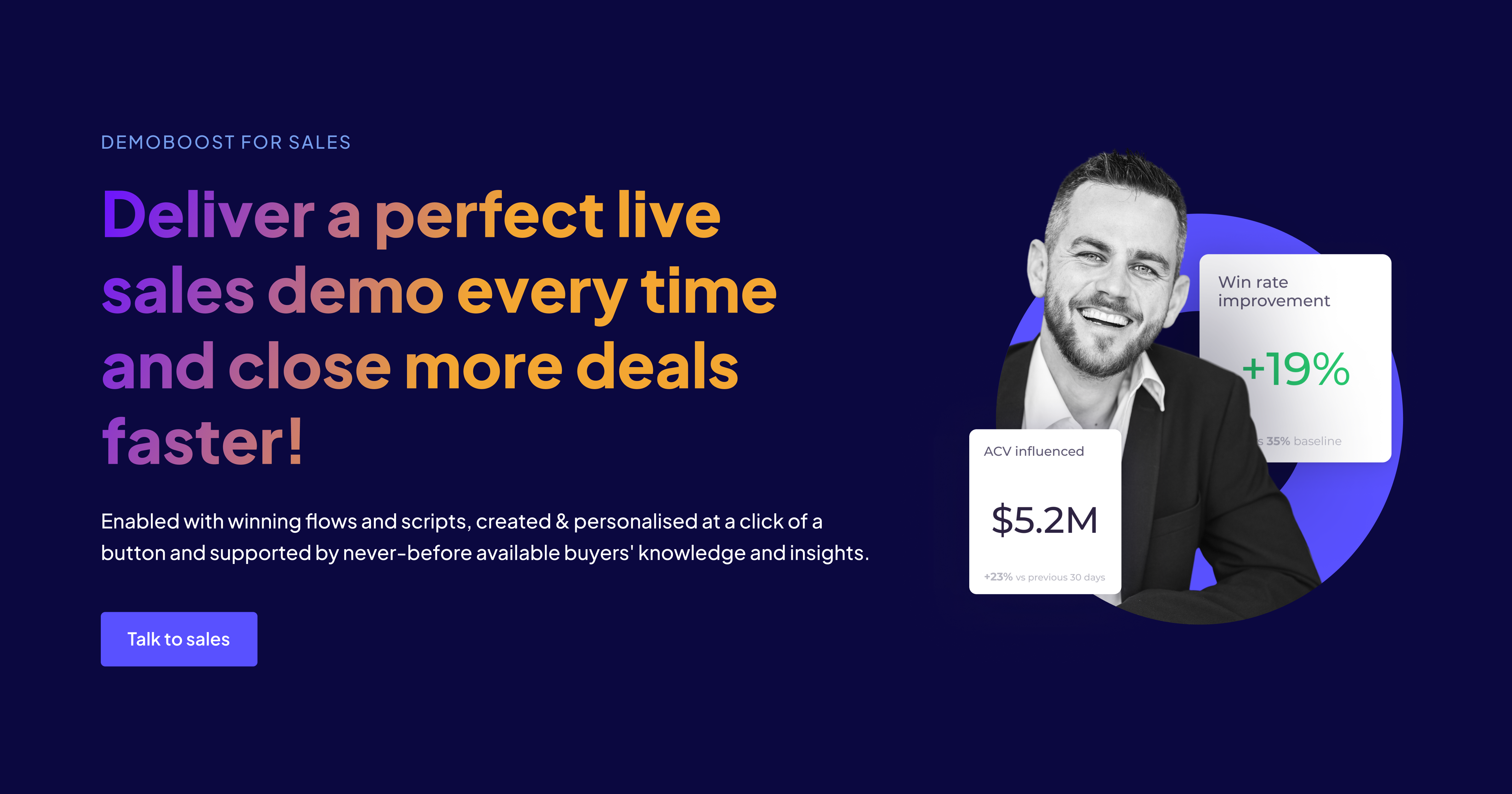 Start Closing More Deals with Interactive Product Demos