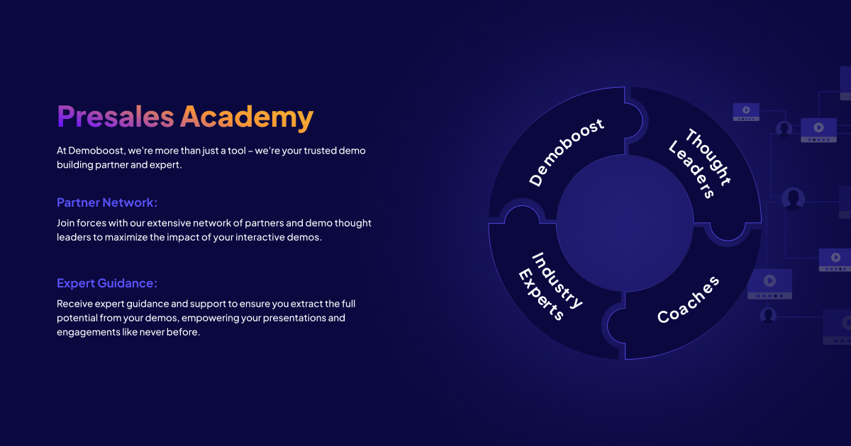 Presales Academy: Expert Guidance For Demo Mastery