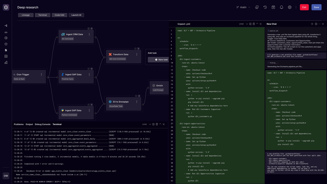 Orchestra | Unified Control Plane for Data + Orchestration