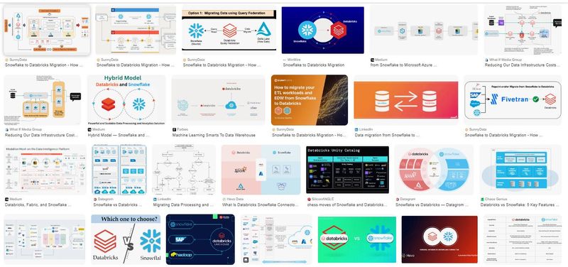 Data Quality with dbt & Great Expectations | Orchestra