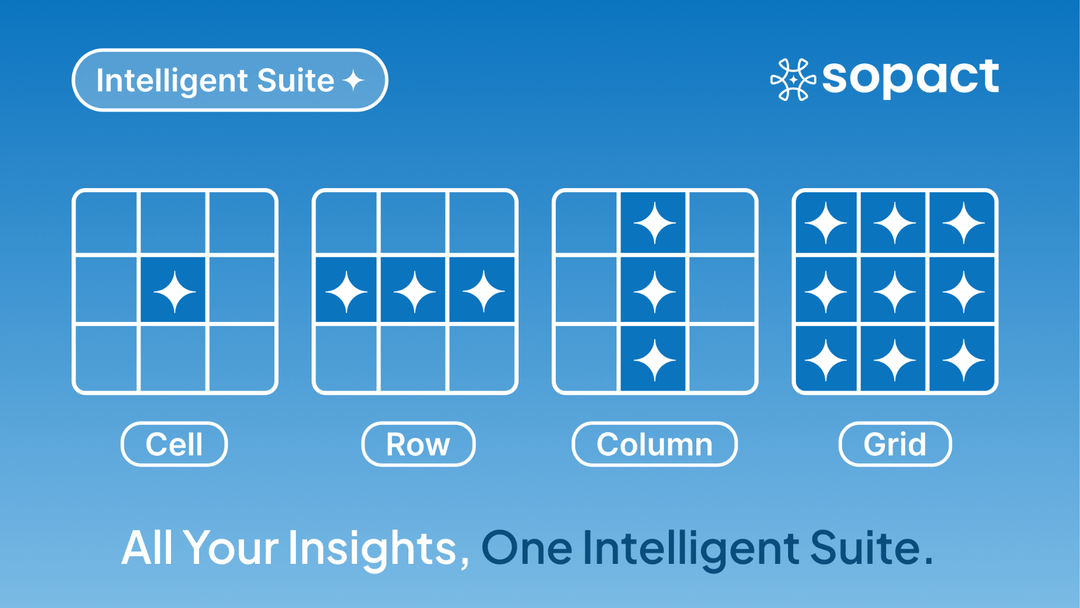 Real-Time Assessment. Collect clean data & docs. Zero wasted time ...