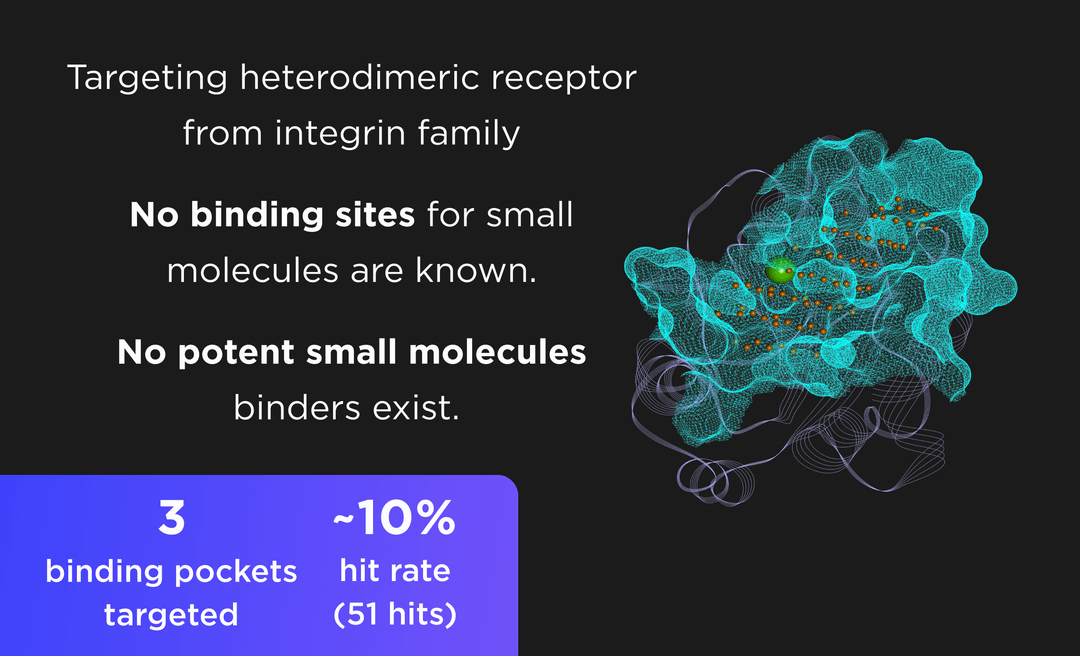 RECEPTOR.AI | AI-Driven Drug Discovery