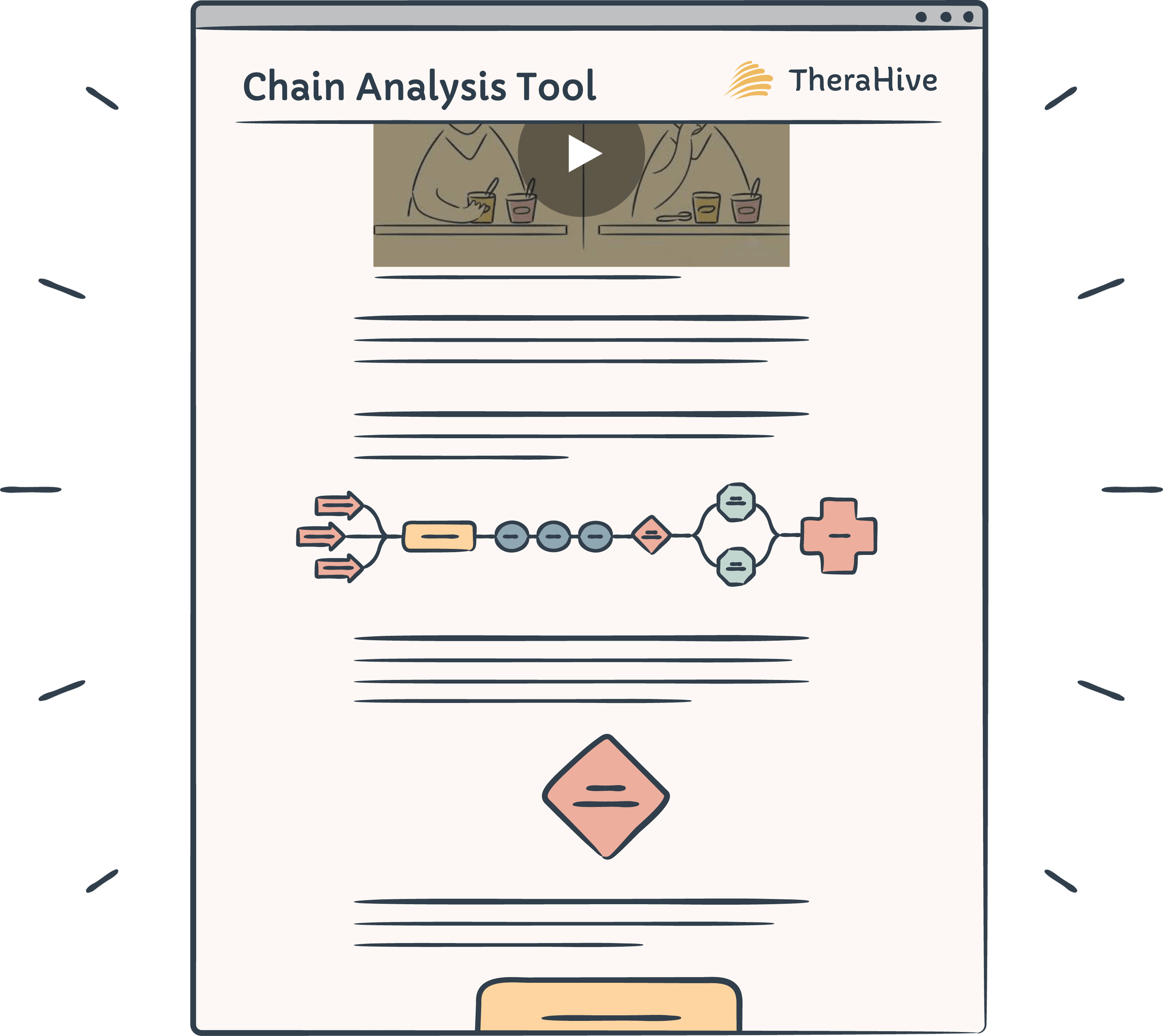 Chain Analysis Tool