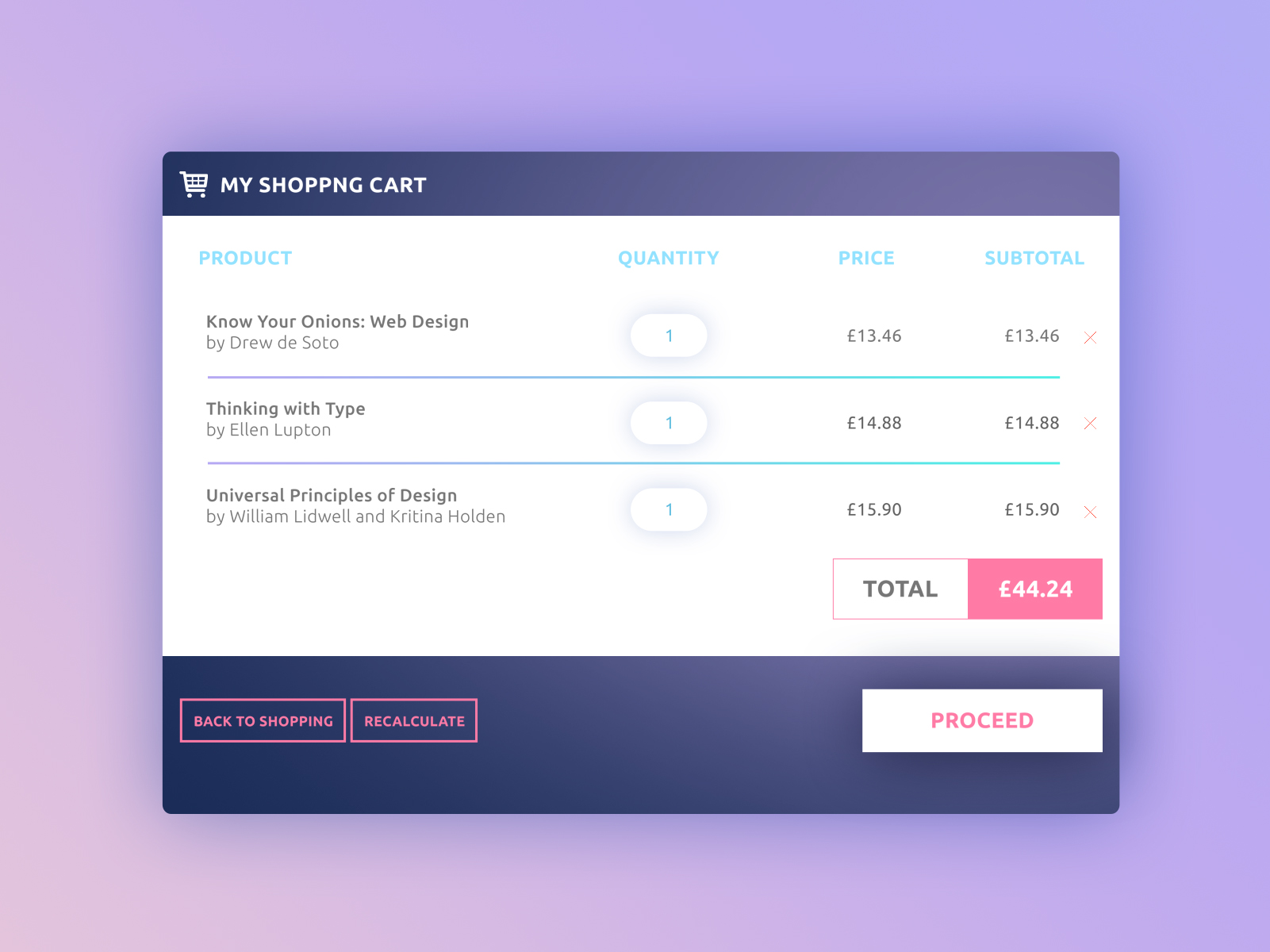 UI Design Daily | Shopping Cart