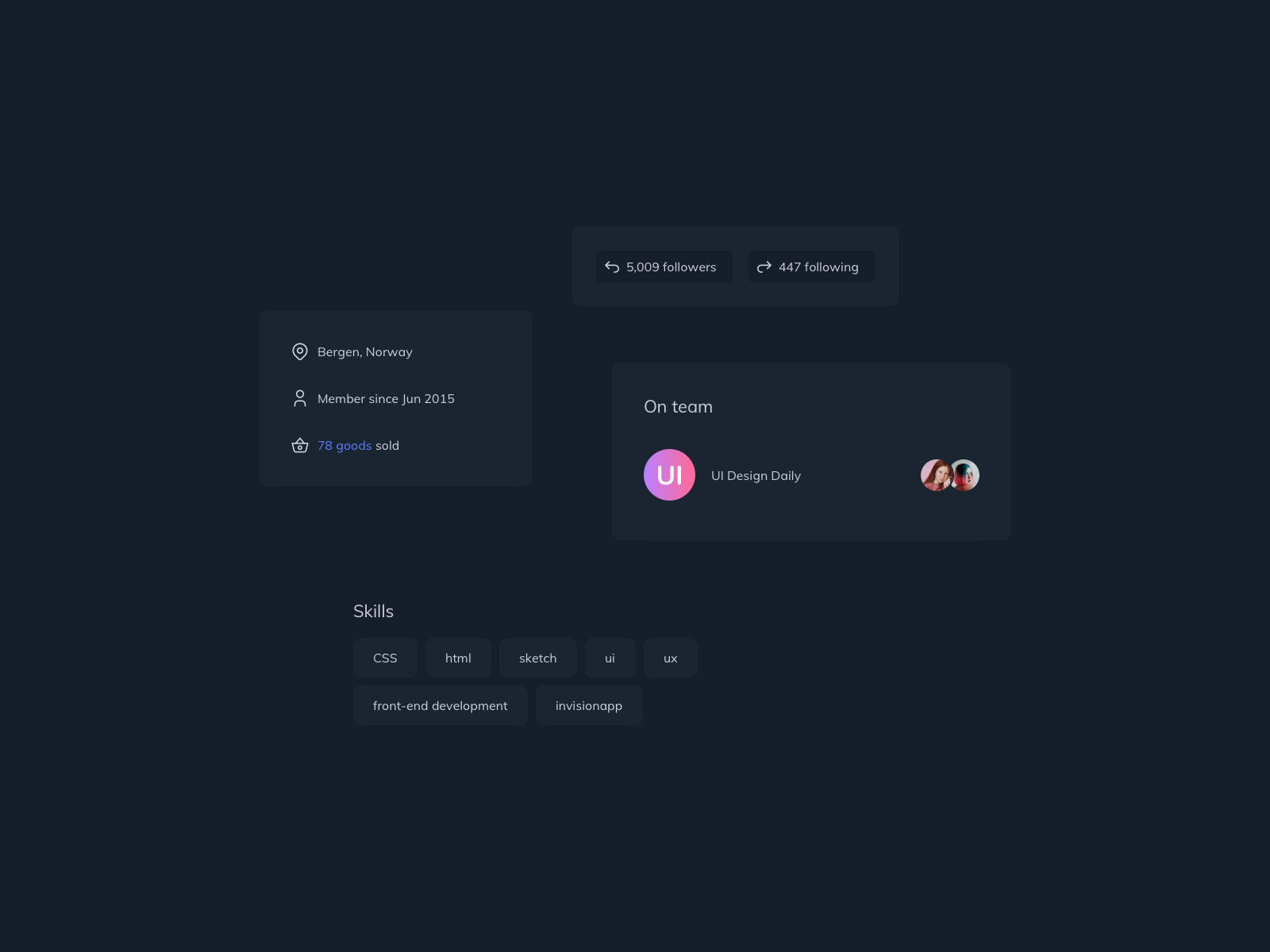 UI Design Daily | Profile Page Components