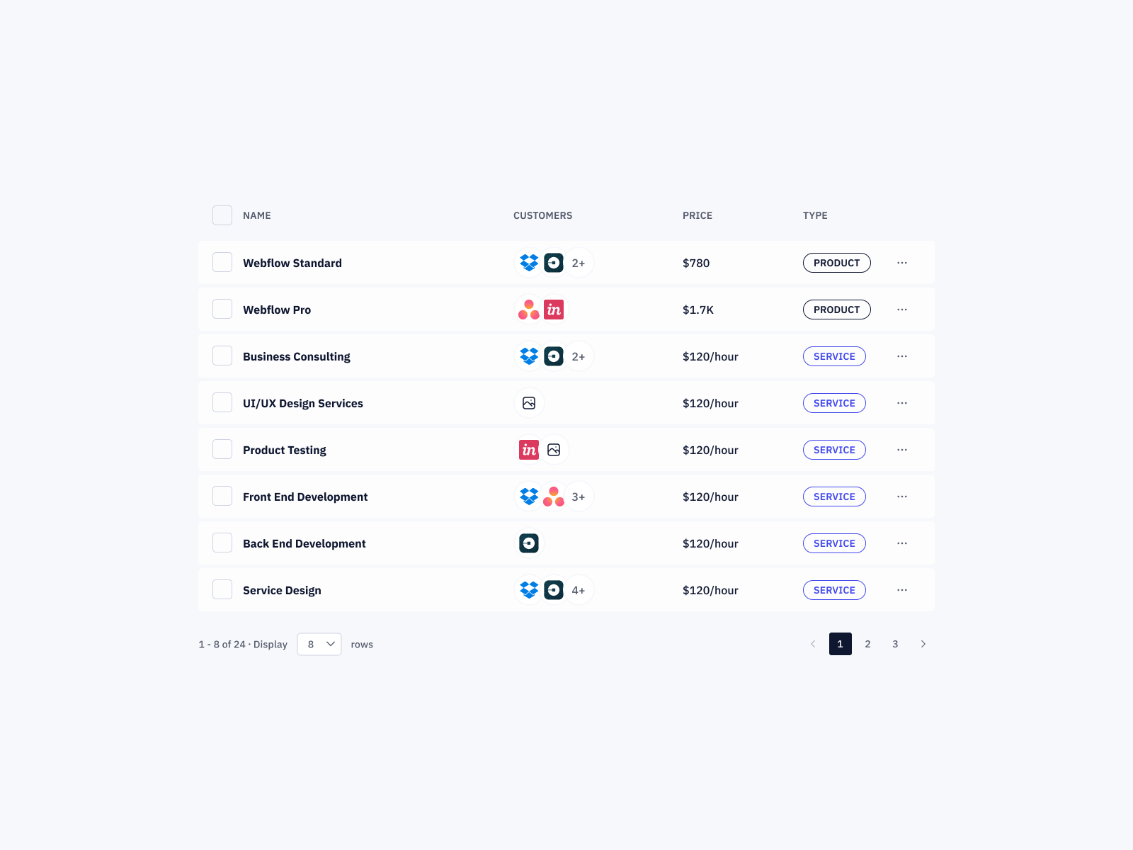 UI Design Daily | Table