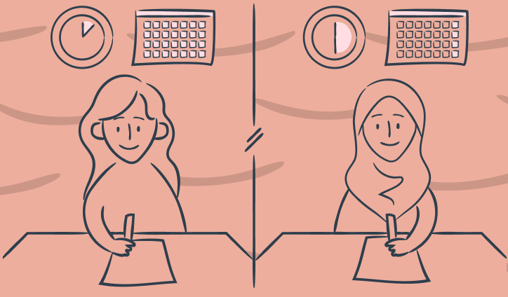 Maximizing Skill Mastery: The Power of Daily Repetition vs. Extended ...