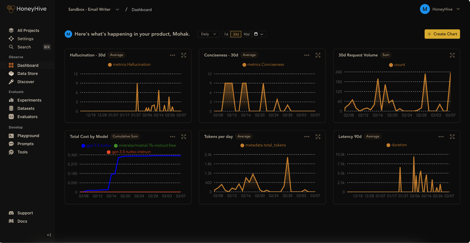 HoneyHive - AI Observability and Evaluation Platform