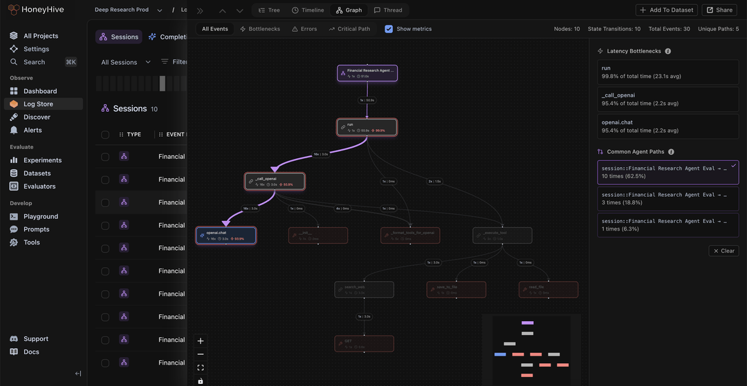 HoneyHive - Modern AI Observability and Evals Platform