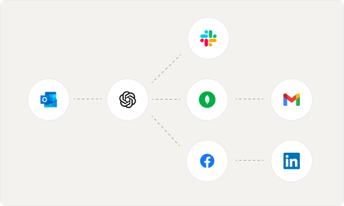 Diaflow | The easiest way to build GenAI tools & apps