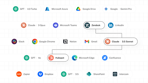 Cassidy | Build AI automations