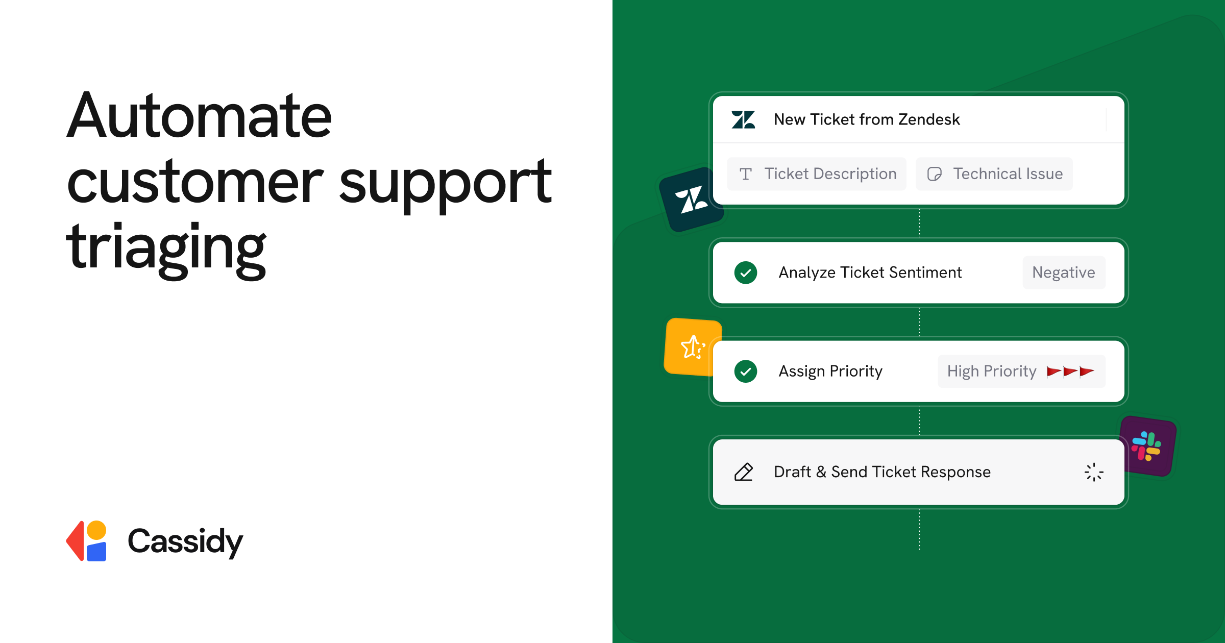 Triage Support Tickets Automatically | Cassidy AI