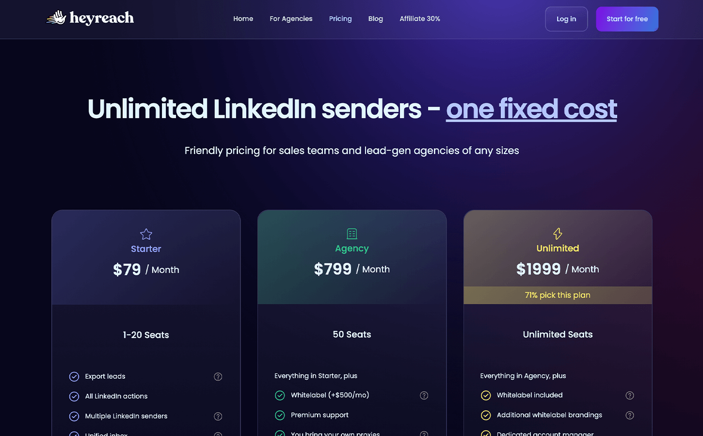 HeyReach Pricing - Scale LinkedIn Outreach Like Never Before. Try It Free!