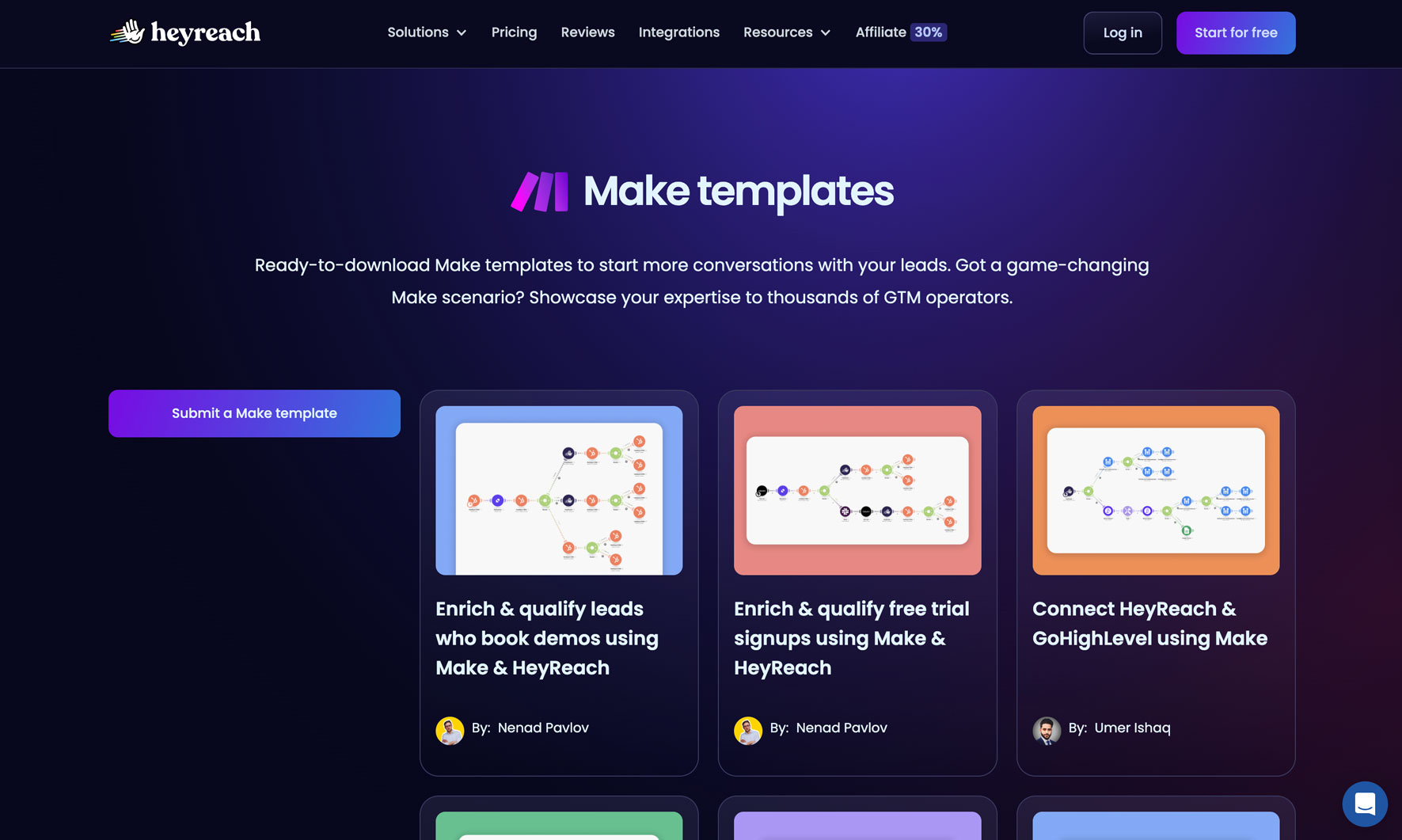 Ready-To-Download Make automation templates