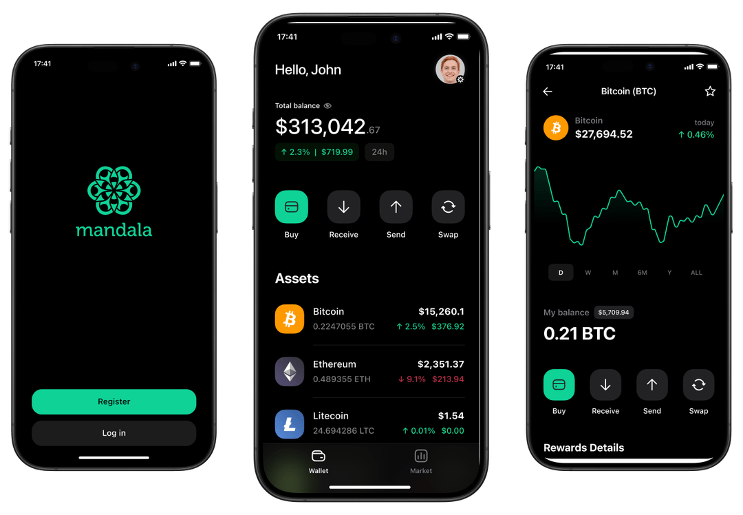 Mandala Exchange - Trade Spot, Futures & Margin With Confidence & Security.