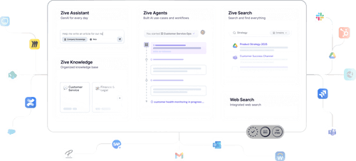 Zive - Enterprise AI Platform