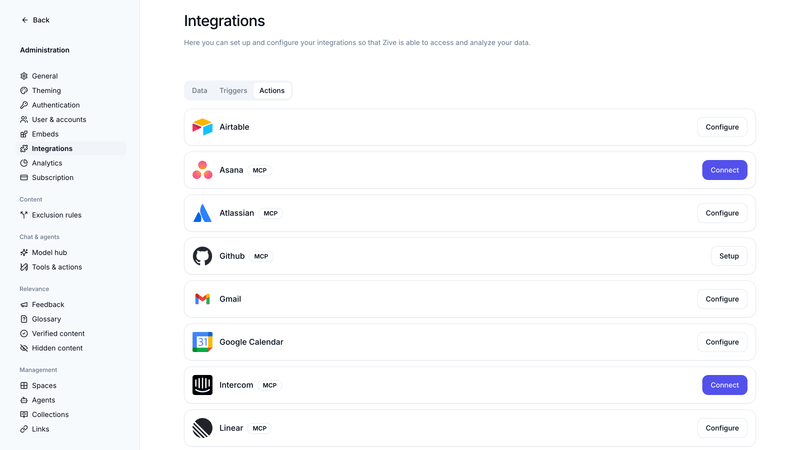 Zive - The Enterprise AI Platform