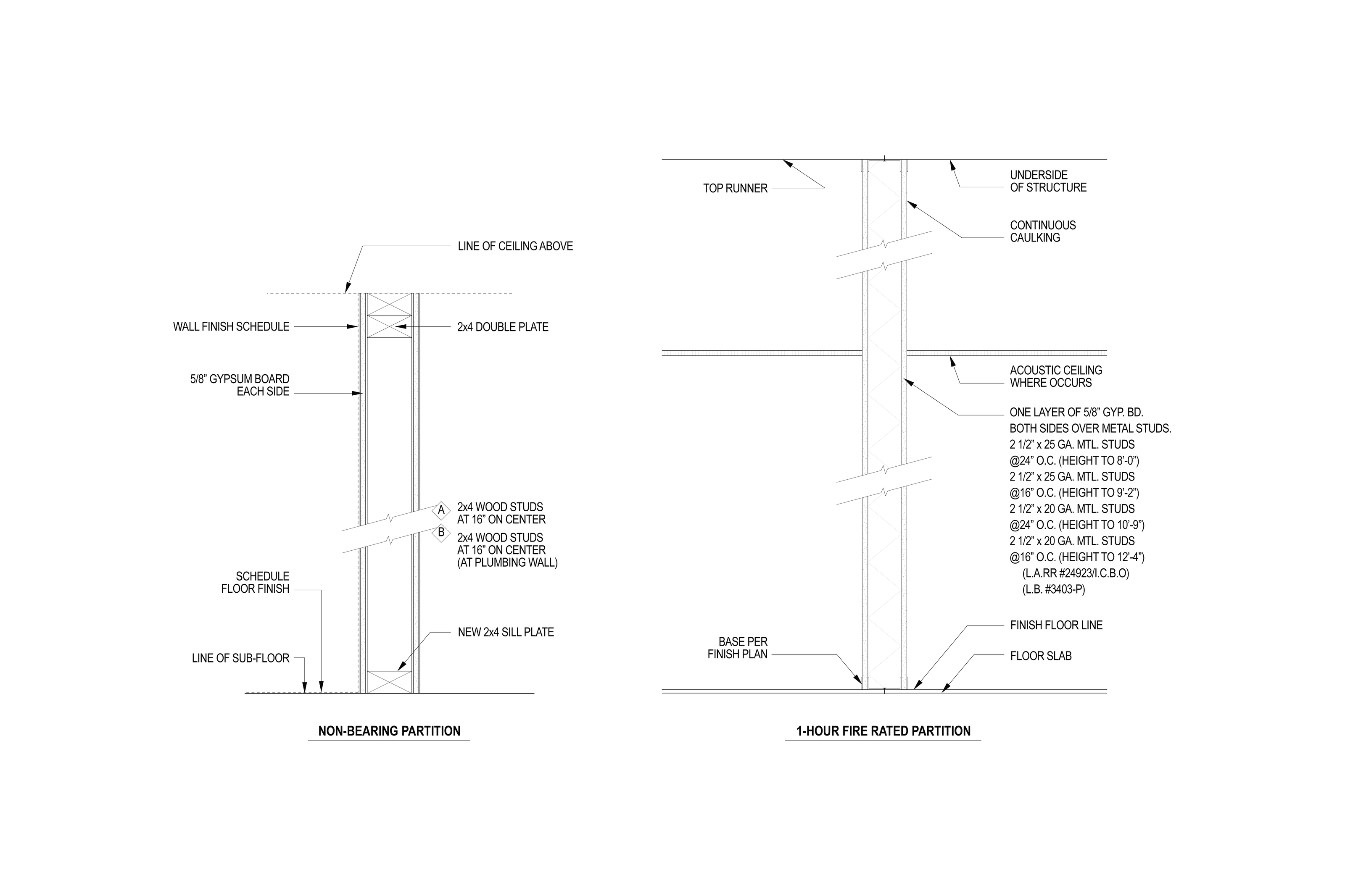 How to Draw a Wall Section