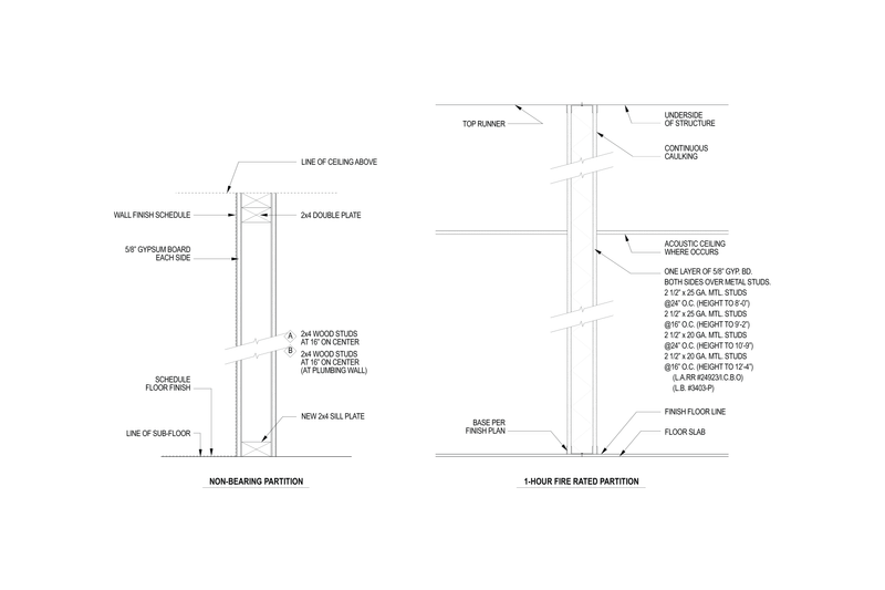 How to Draw a Wall Section