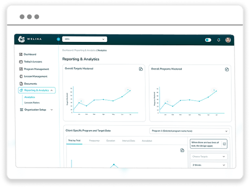 Practice Management Software | AlohaABA