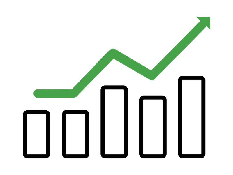 Sherman Portfolios | Tactical Research Built for Advisors