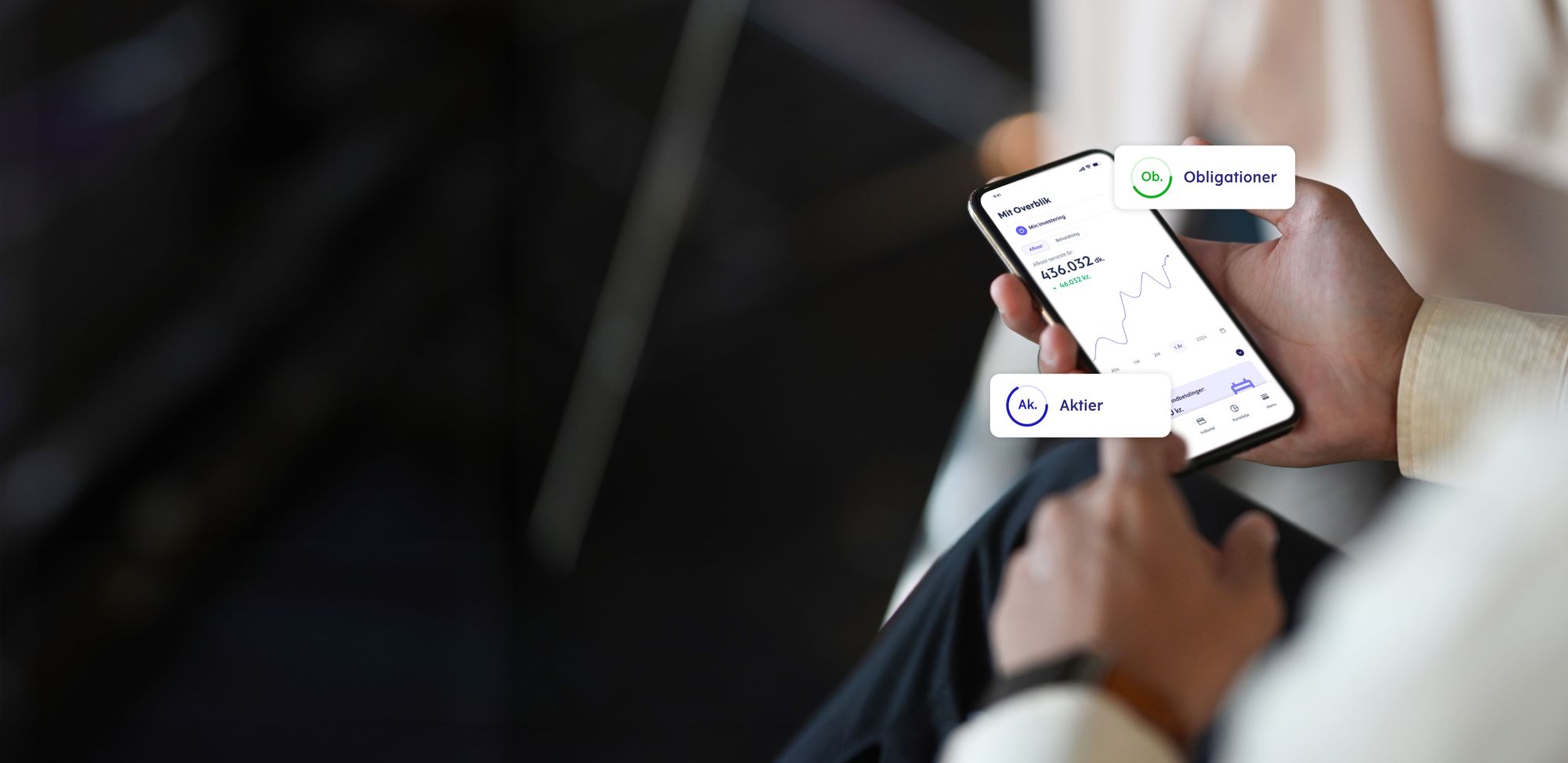 Sådan investerer Norm Invest