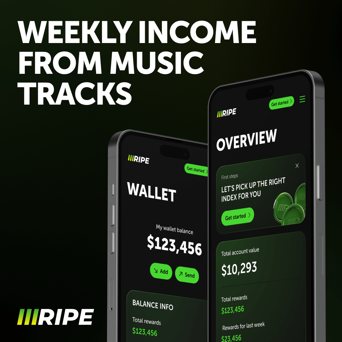 Weekly income from music tracks | Ripe Capital