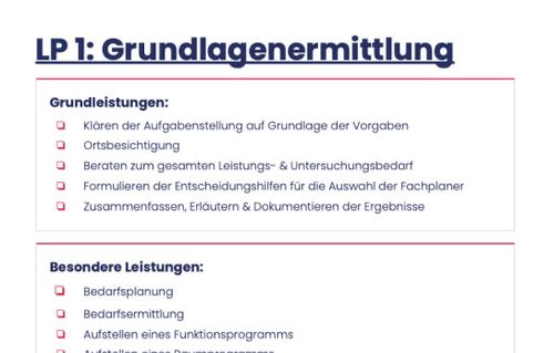 GAEB Formate & Datenaustauschphasen erklärt | Compa