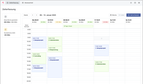 GAEB Formate & Datenaustauschphasen erklärt | Compa