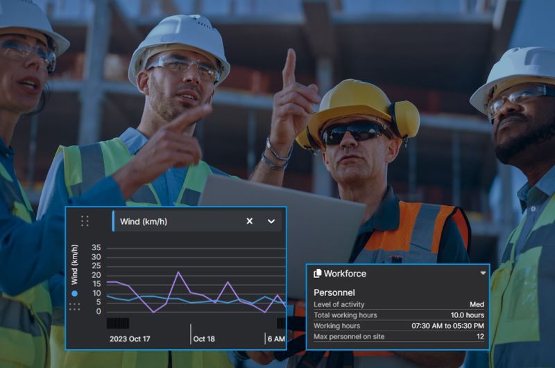 Timescapes | Leading Construction Cameras, Timelapse, Job Site Analytics