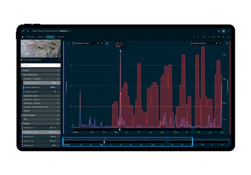Construction Progress Monitoring Platform | Timescapes