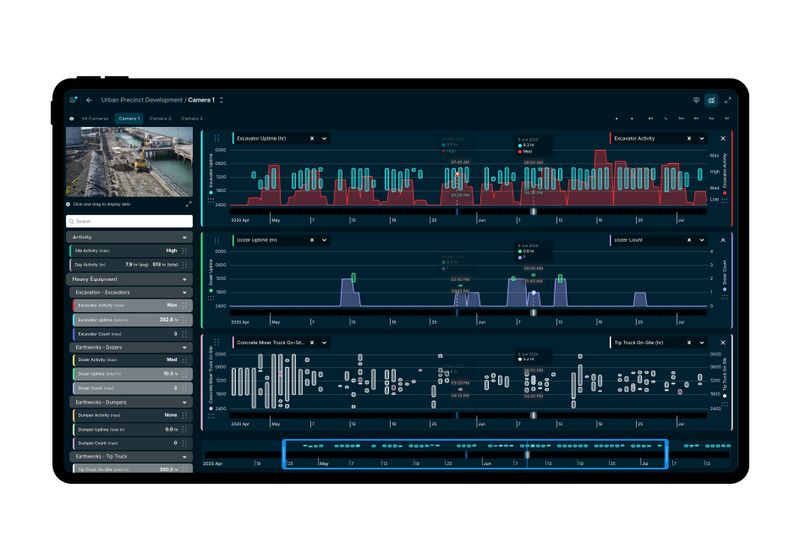 Construction Progress Monitoring Platform | Timescapes