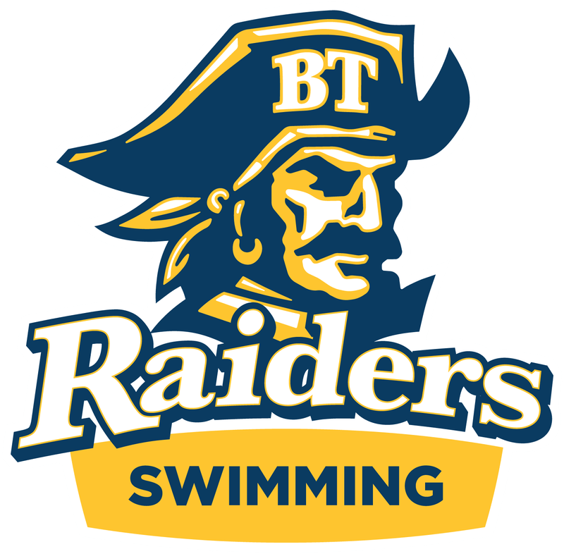 Swim Team Management Software - Commit Swimming