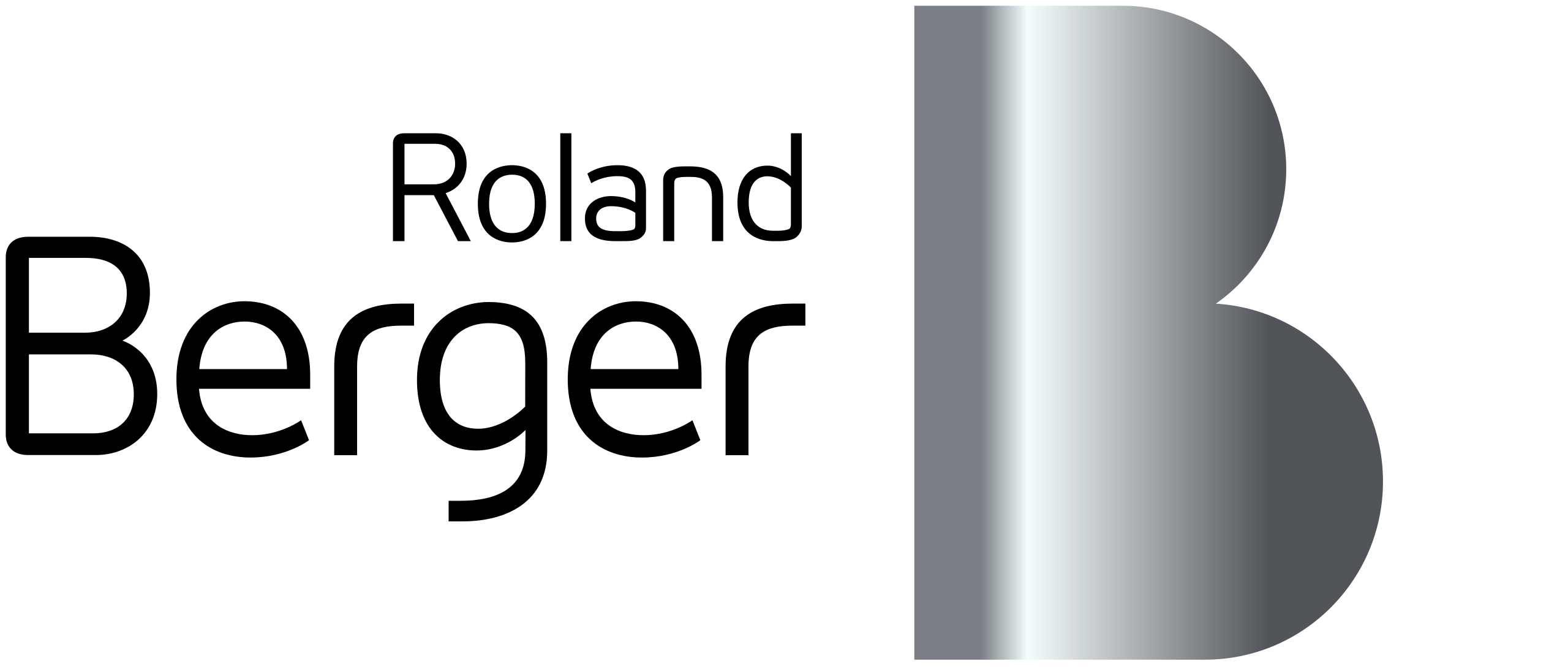 Roland Berger | Single Chart Slide | Slide 7475 | Roland Berger Trend ...