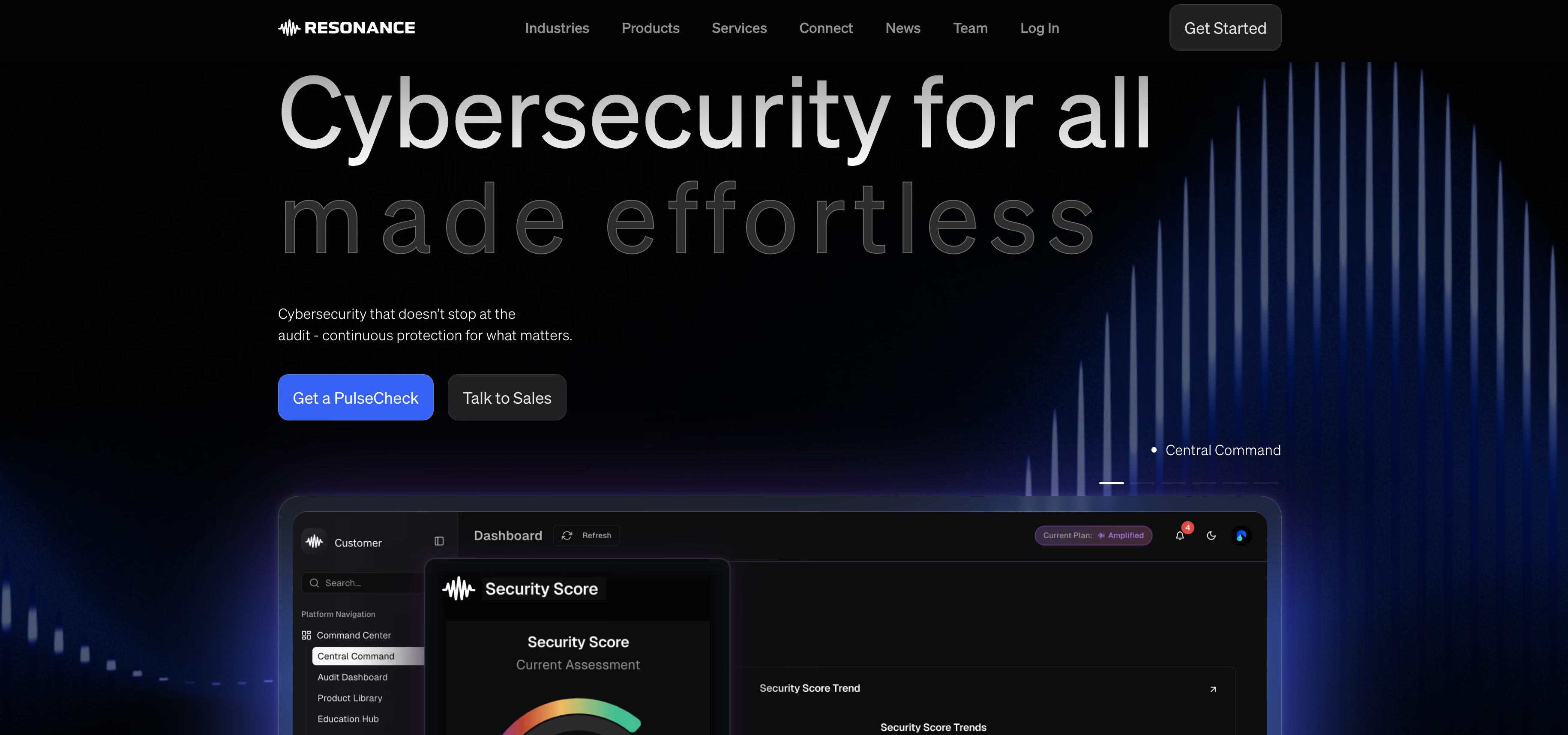 Resonance | Role-Based Security Awareness Training for Teams & Executives