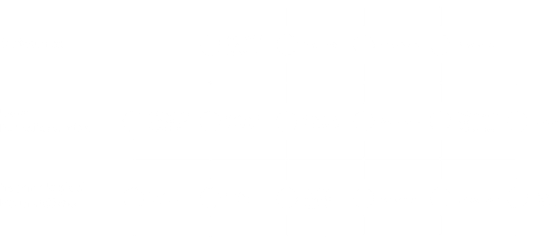 SmartScore Certification - ddx