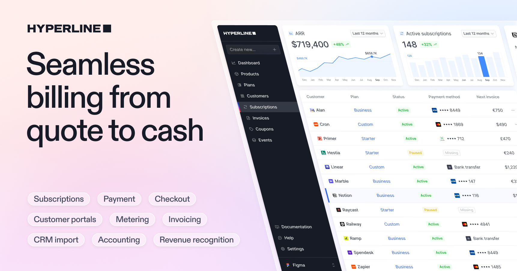 Hyperline - Seamless billing from quote to cash