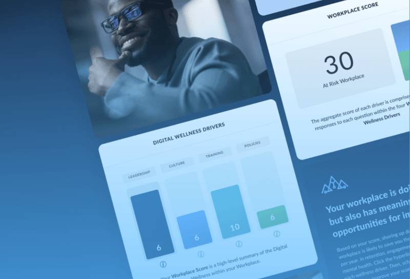 Wellness For Workplaces | World Leading Digital Wellness Solutions