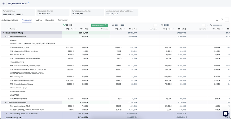 GAEB Formate & Datenaustauschphasen erklärt | Compa