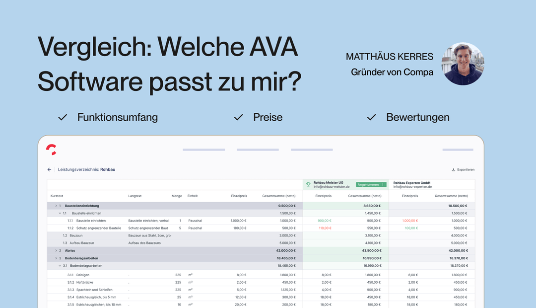 Die besten AVA Softwares im Vergleich 2025