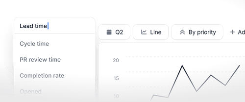 Delivery Ops for Product & Engineering Leaders | Haystack