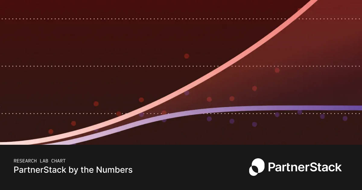 PartnerStack vendors with multiple partner programs see a significant increase in average ...