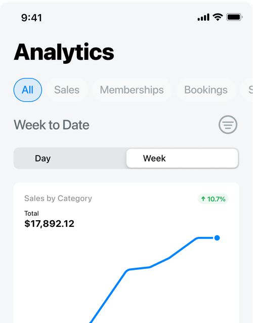 Arketa - Operations + reporting - Make informed decisions backed by ...