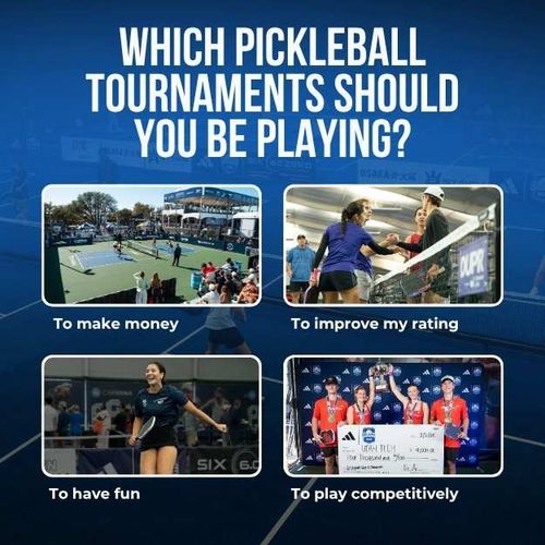 DUPR Blog | Pickleball Ratings Explained: How Skill Levels Are Calculated
