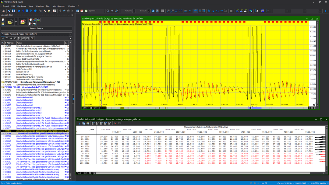 Home | Midnight Performance