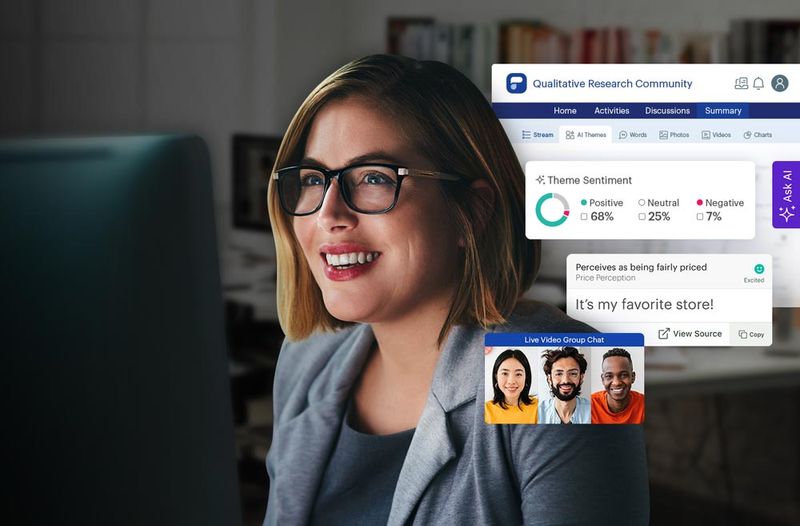 Guided Discovery Platform - Rapid Insights From Engaged Communities ...
