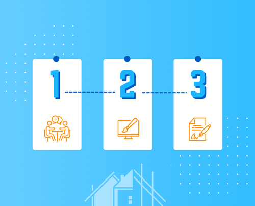3 Step Construction Sales Process for Remodeling Contractors