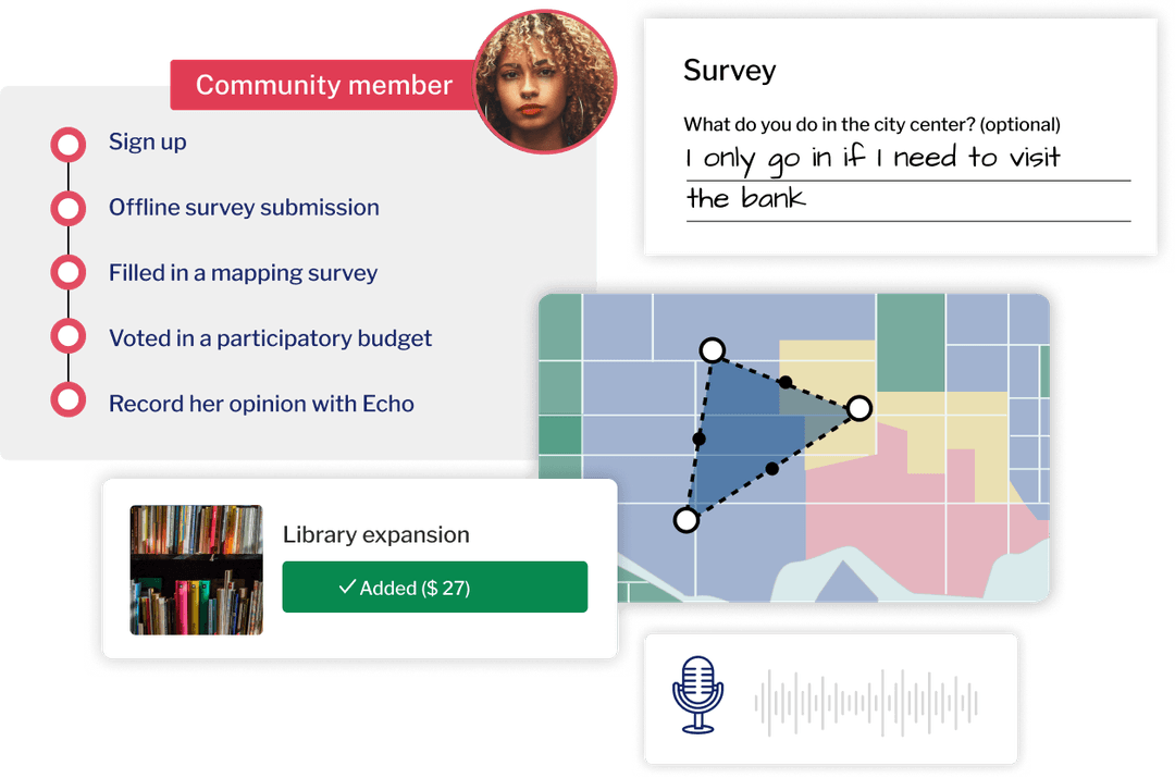 Go Vocal | Leading citizen engagement platform