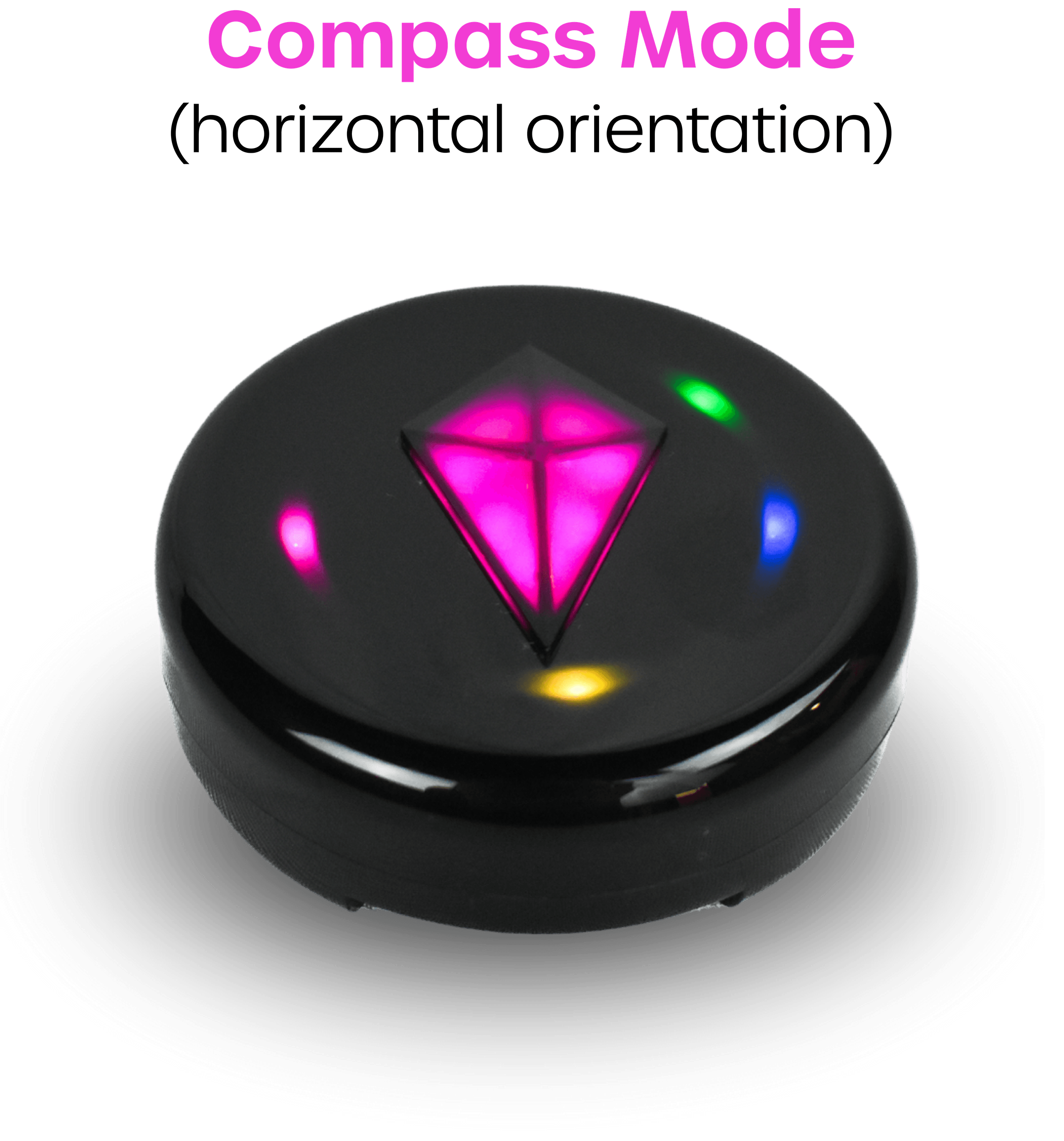 Totem Compass: Quick Start Guide